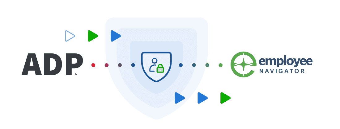 Employee Navigator Enhances Integration with ADP - Employee Navigator